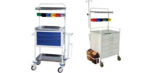 Choosing the Right Medical Emergency Crash Cart in India - Hospital ...