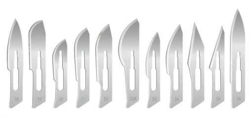 Surgical Blades - Types, Sizes and Uses - Hospital Equipment ...